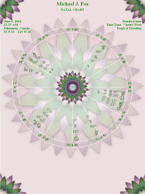 Purchase Artwheel Pastel Collection now