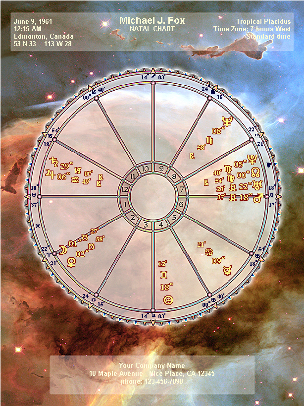 Due to the tremendous request we received from Kepler Lovers, Kepler ...